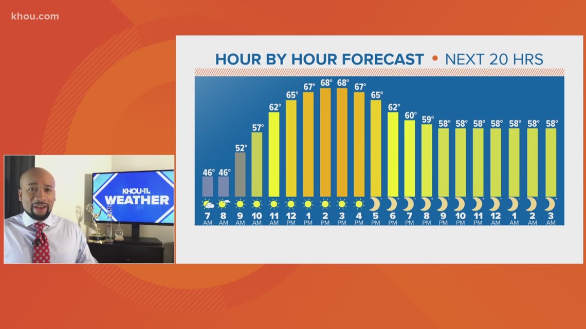 Callie Inman, who got probation after killing HPD officer Dana Tweedie ...