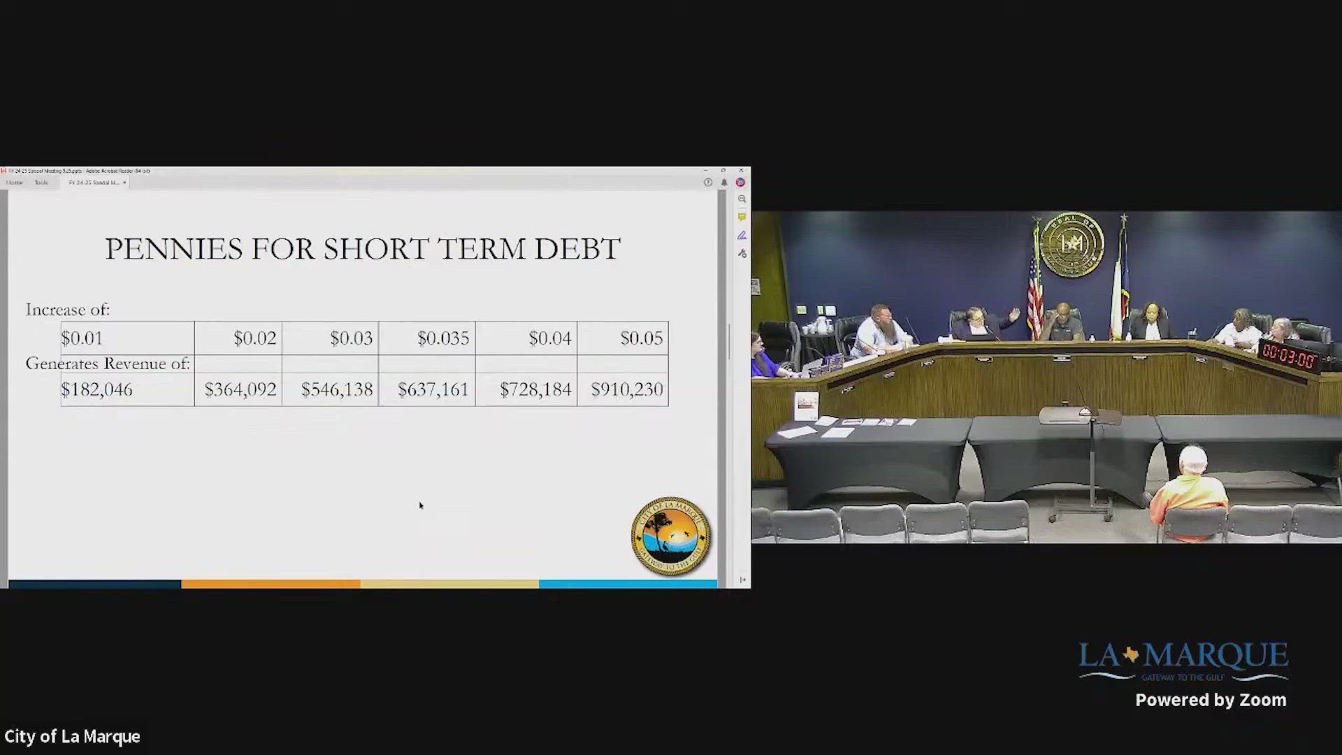 La Marque City Council approves new budget with slight property tax ...