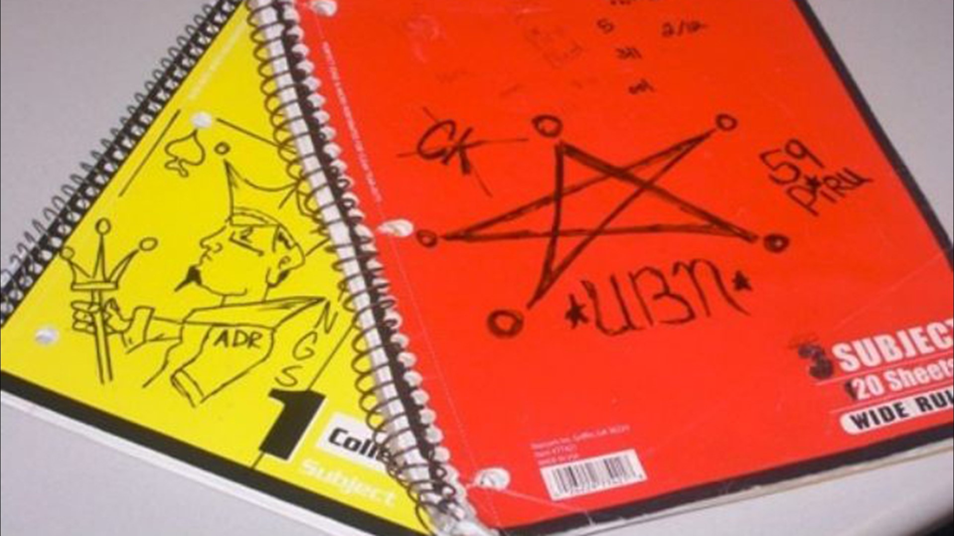 Surprising signs your kid could be in a gang | khou.com