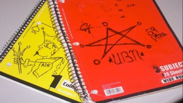 Surprising signs your kid could be in a gang | khou.com