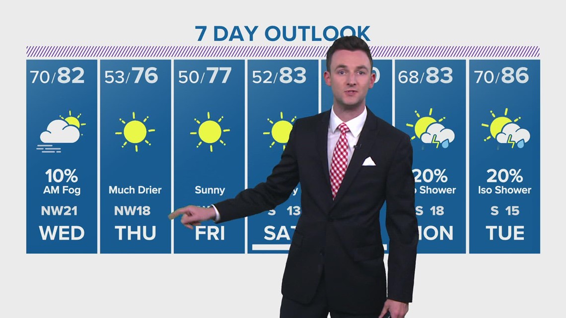 Look up flood risk by address with new Flood Factor website, app | khou.com