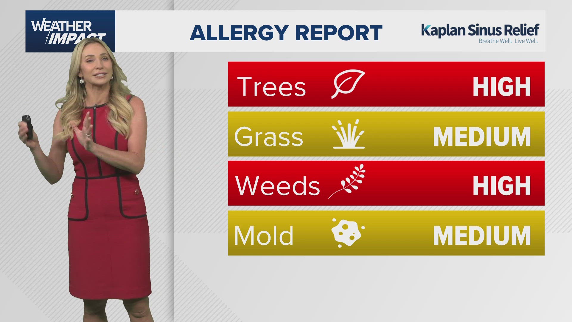 CenterPoint Energy outage tracker: How to use new live map | khou.com