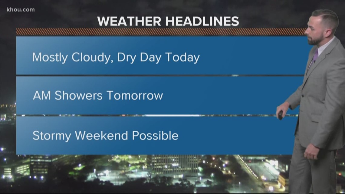 Wednesday's morning forecast with Blake Mathews | khou.com