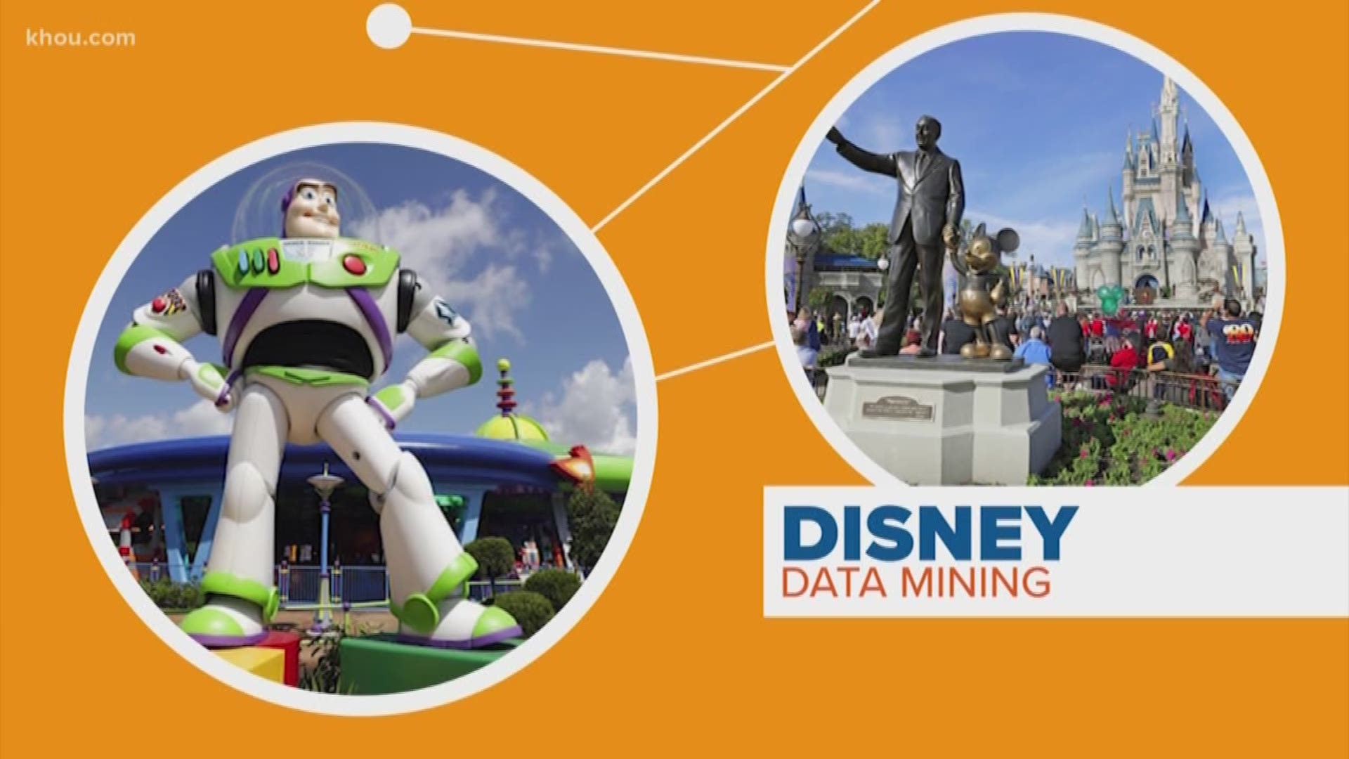 Connect the Dots: Is Disney tracking it's ticket holders and profiting ...