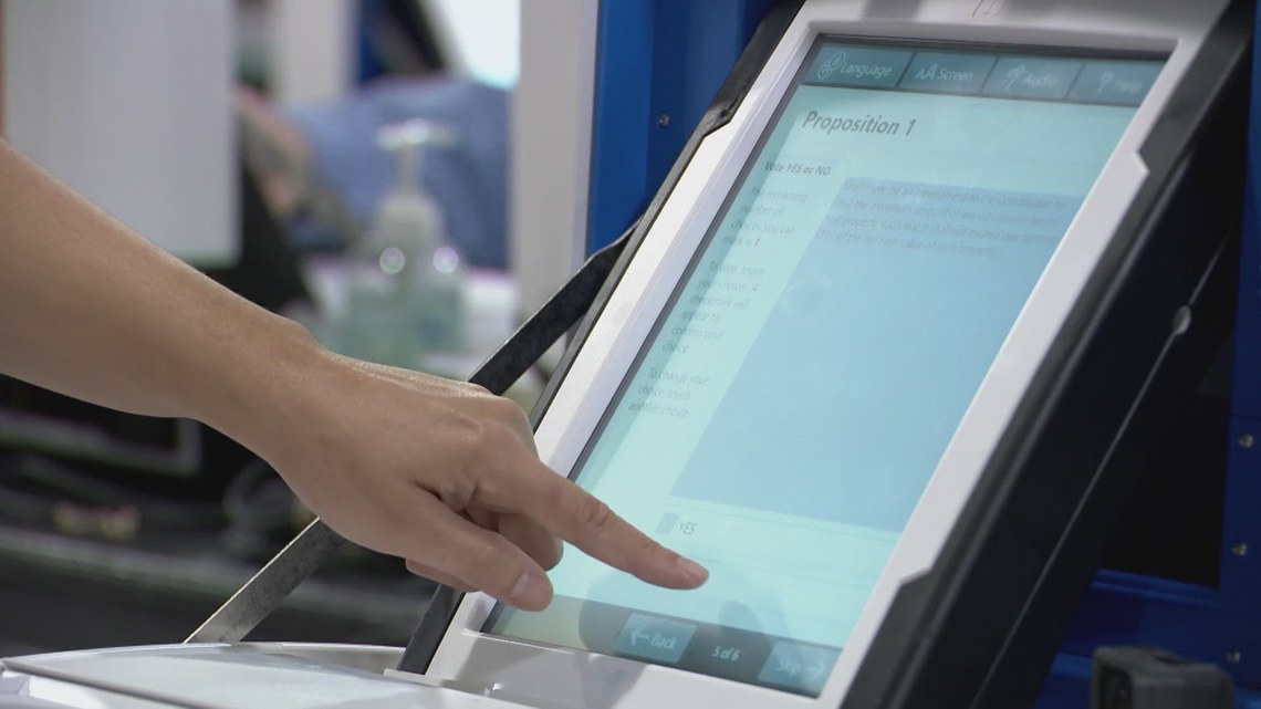 Election Day in Texas: What Prop 13 means for homeowners and what else ...