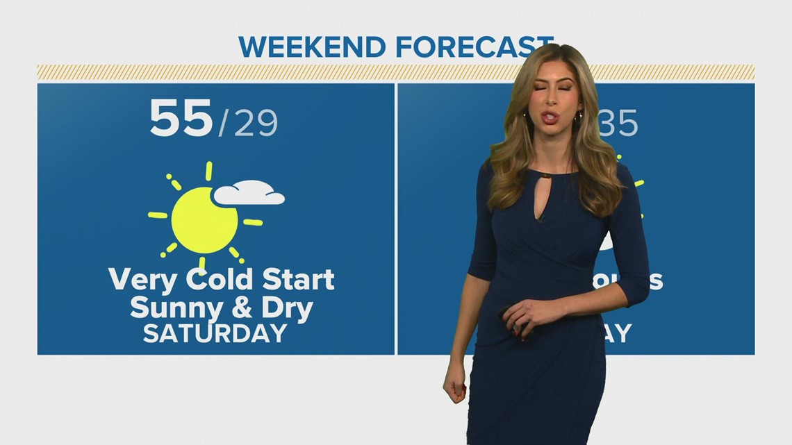 Houston forecast: Temps to drop to the 20s Saturday morning | khou.com