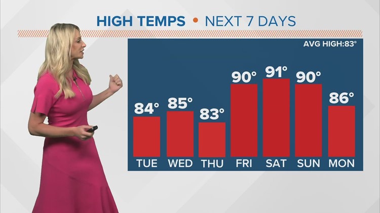 ‘Free Willy’ actor dies of lung cancer | khou.com