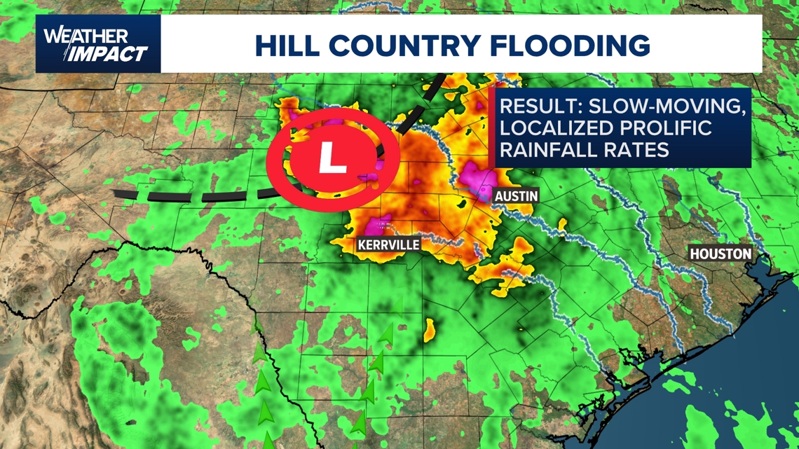 Texas flooding timeline and factors that led to catastrophic event ...