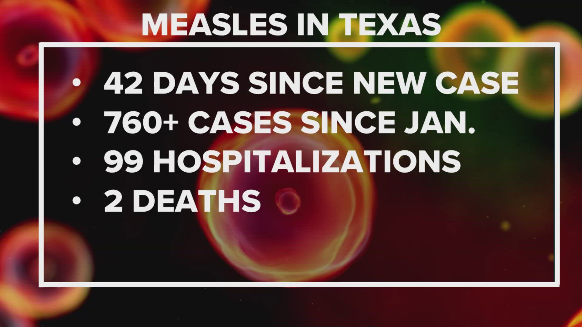 West Texas measles outbreak ends, state health officials say | khou.com