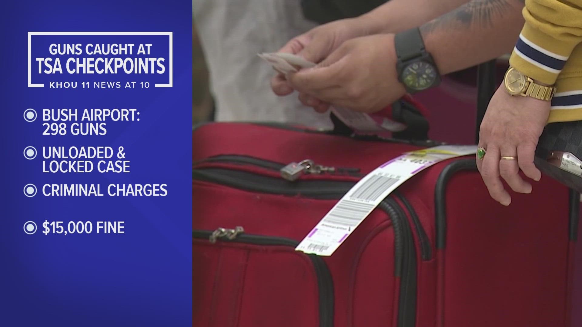 Guns found at Houston airports in 2022 | khou.com