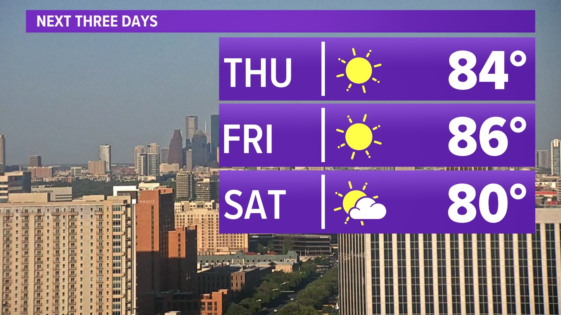 Houston's Leading Local News: Weather, Traffic, Sports and more ...