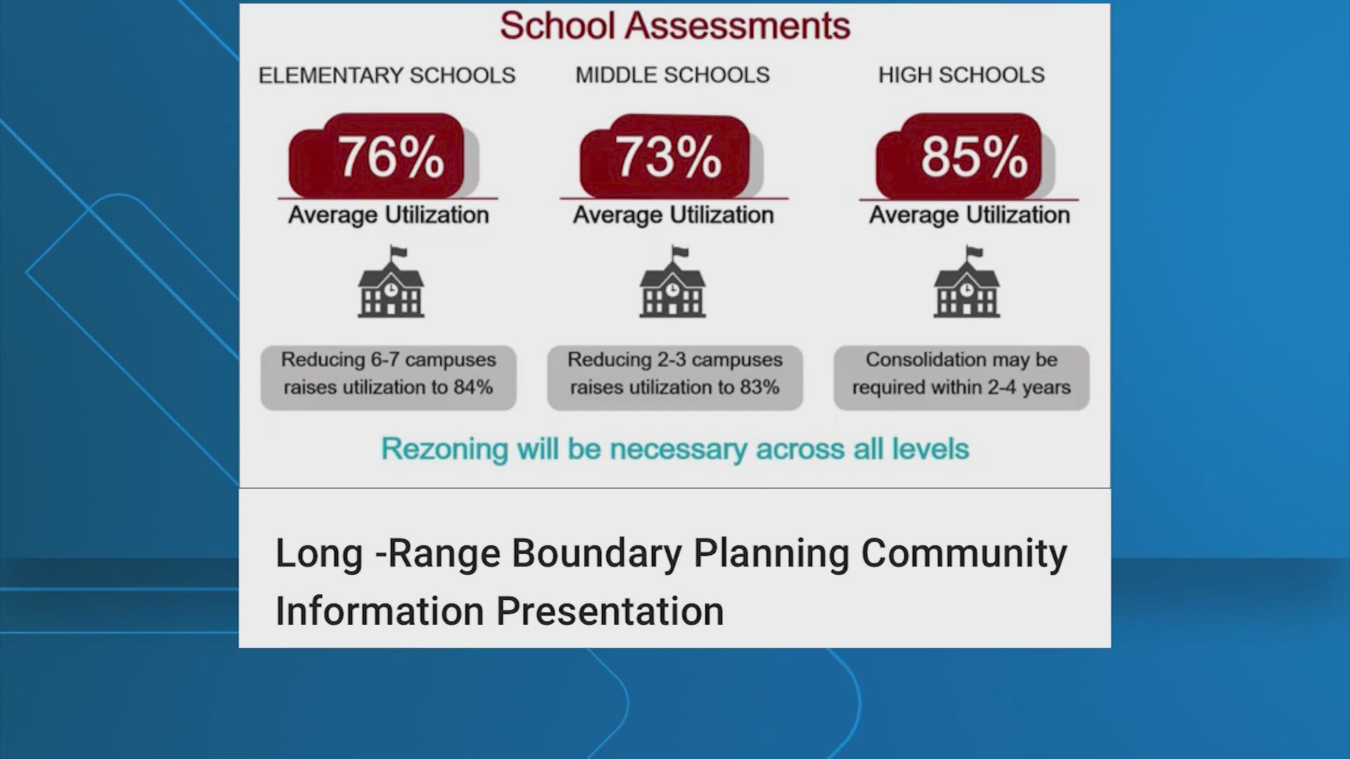 Fort Bend ISD parents push for answers on possible rezoning that could ...