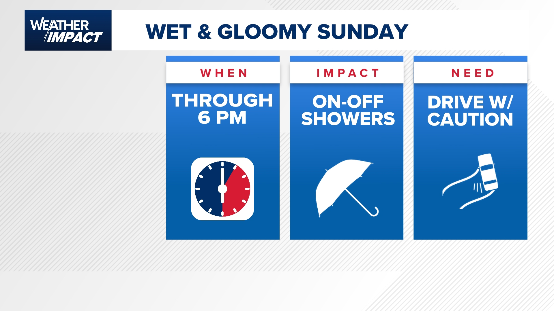 TV Listings for KHOU in Houston | KHOU.com | khou.com