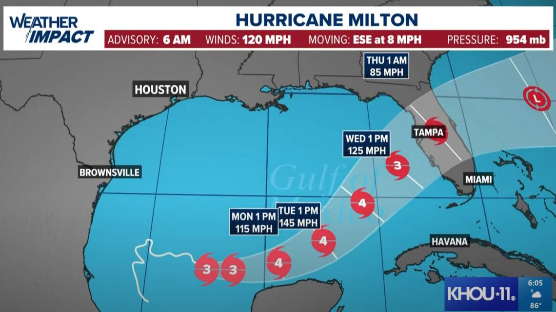 Hurricane Milton update: Now a Cat. 3 storm on track to hit Florida ...