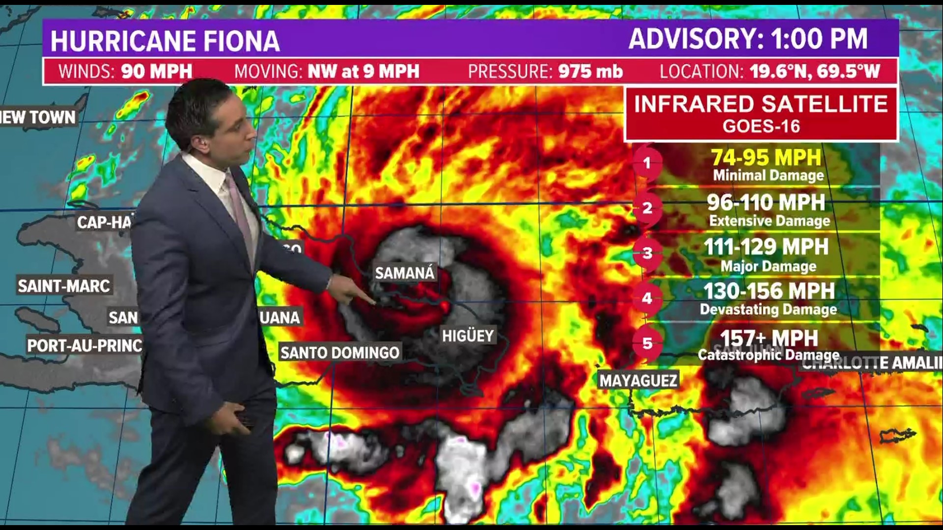 Hurricane Fiona to become major hurricane | khou.com