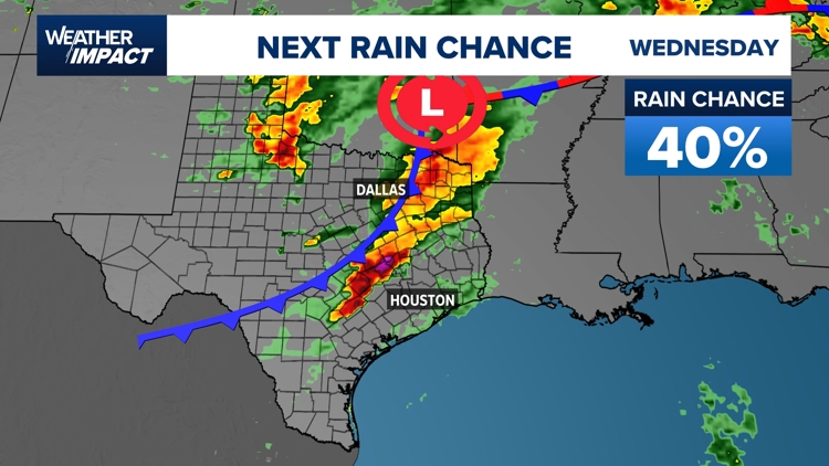 Houston weather: Check the forecast for Southeast Texas | khou.com