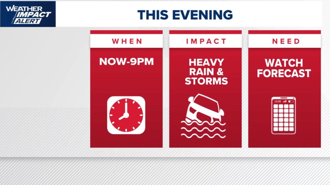 Weather Impact Alert: Check live radar as strong storms move through ...