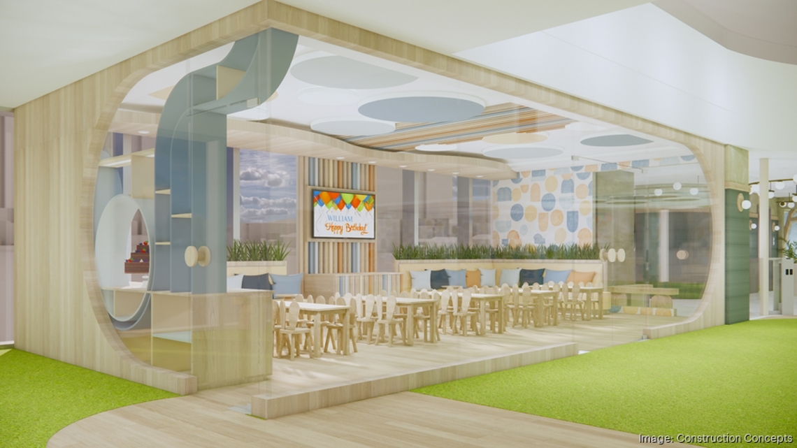 New restaurant-playroom concept coming to Houston's Montrose area ...
