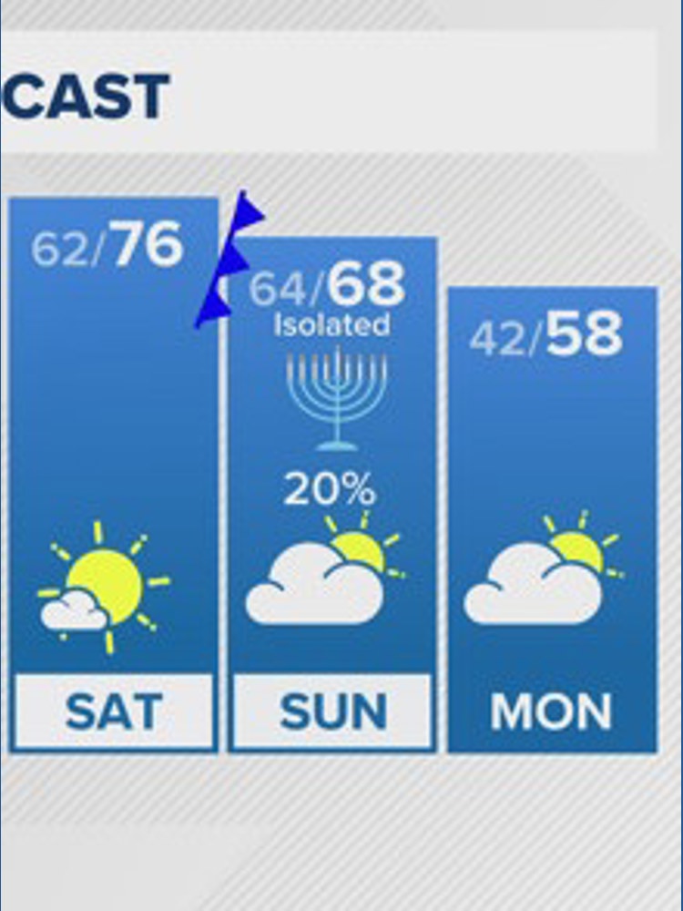 Houston Doppler Radar | khou.com