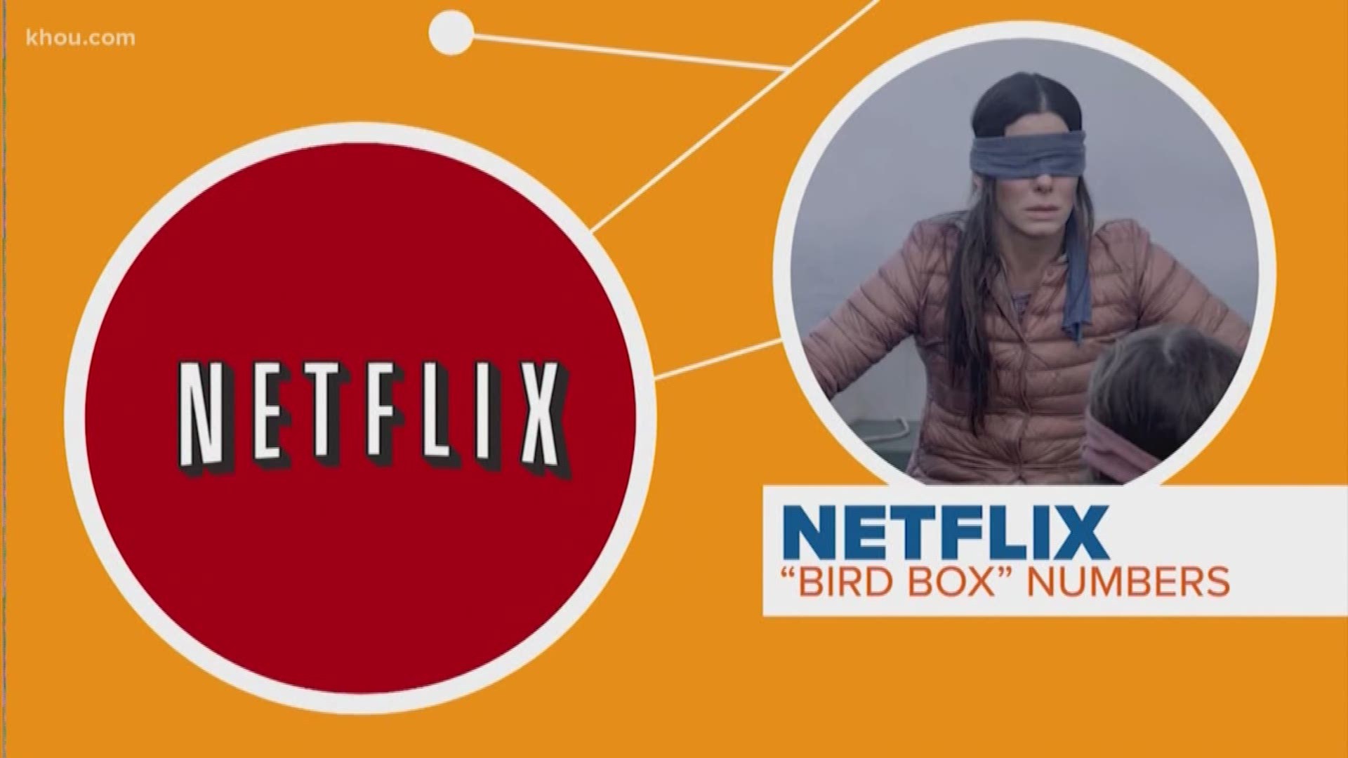 CONNECT THE DOTS: How many people are actually bing-watching shows on ...