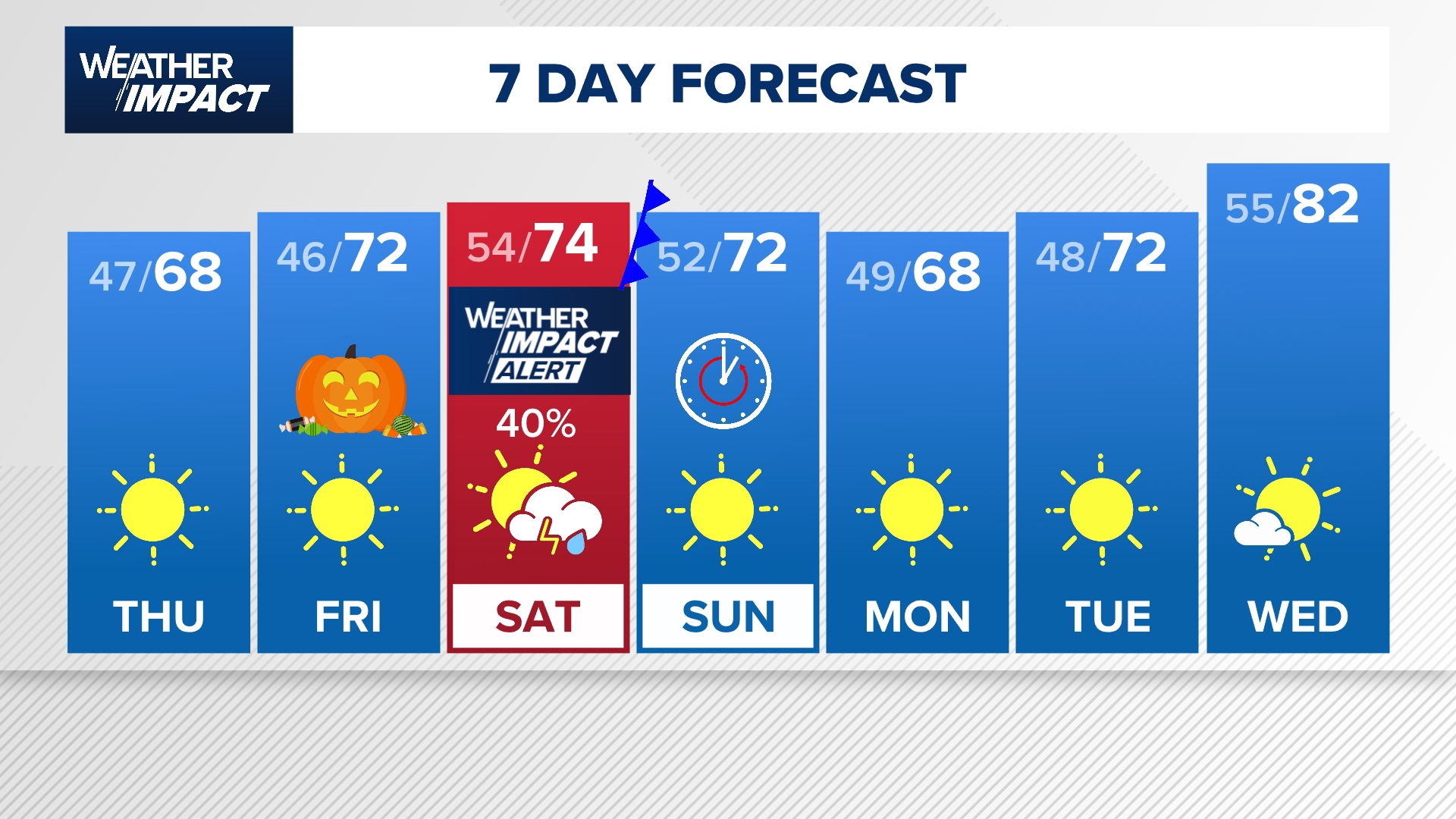Houston opens new downtown police station in renovated building | khou.com