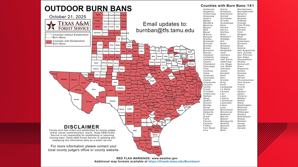 Galveston County under burn ban | khou.com
