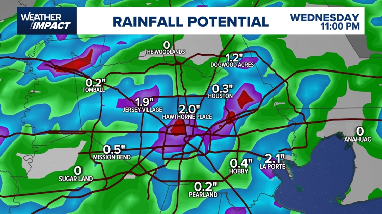 Houston Texas weather: 7-day forecast | khou.com