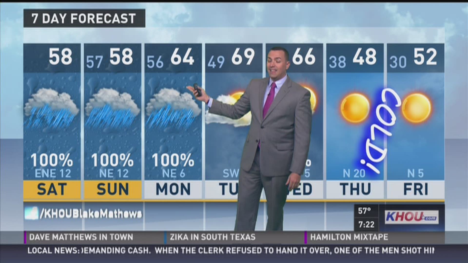 Saturday morning forecast with Blake Mathews | khou.com