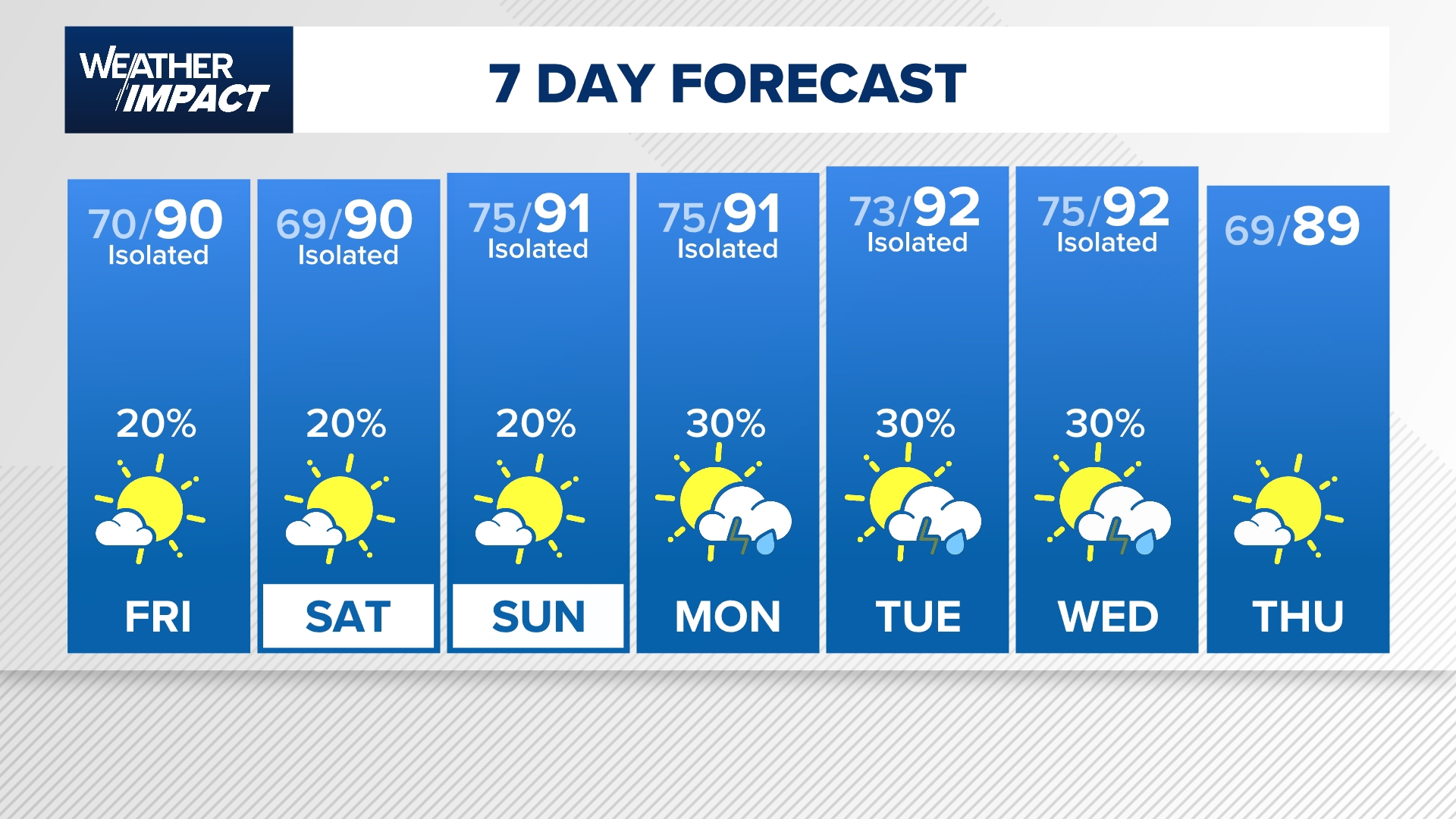 North Freeway at Rayford SB closed due to fatal wreck | Houston traffic | khou.com