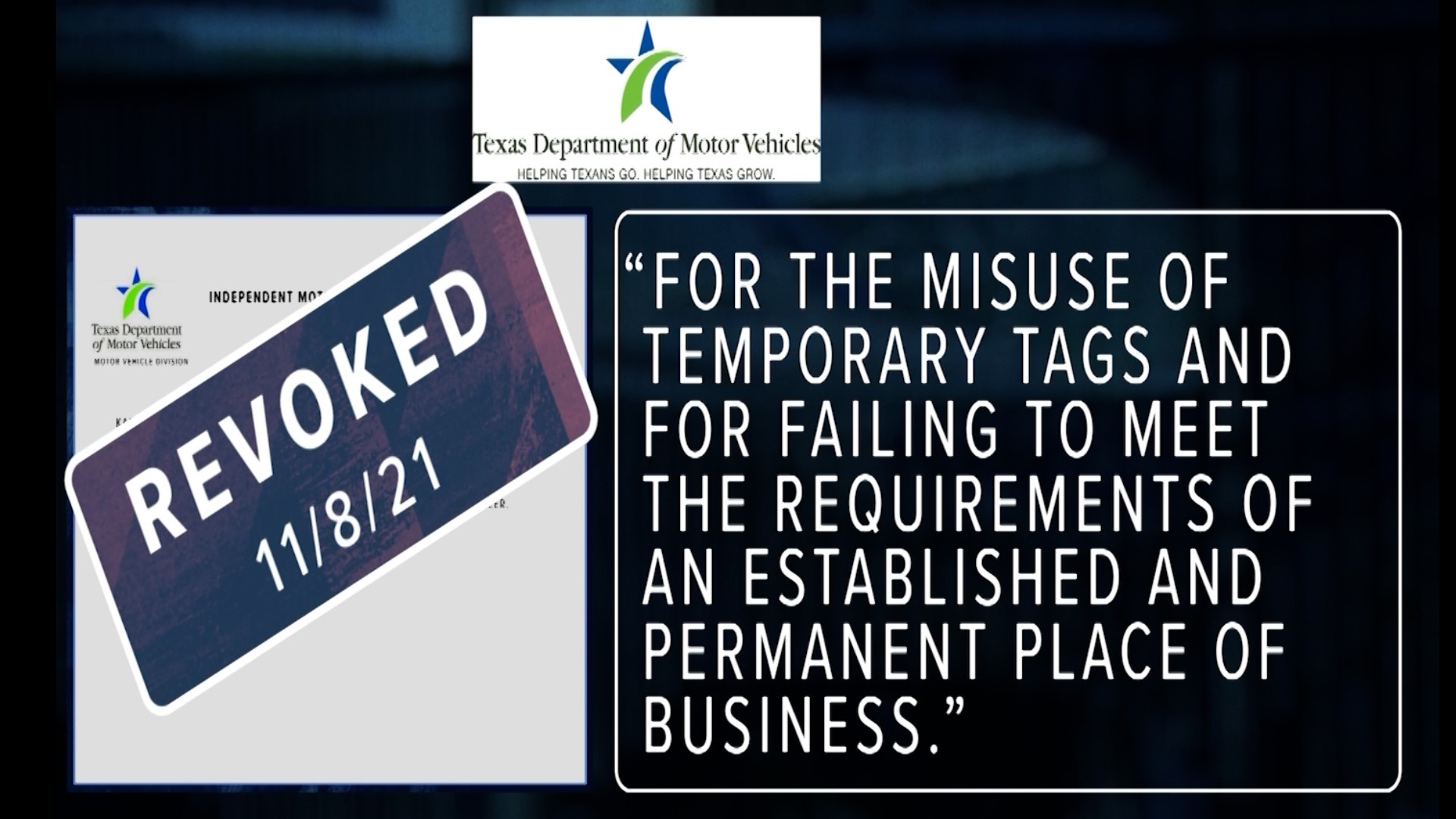 Fake paper license plates Texas: Loophole causing problems | khou.com