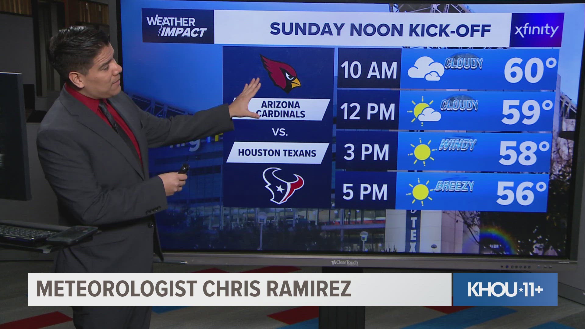 Track isolated showers on live radar, plus Meteorologist Chris Ramirez ...