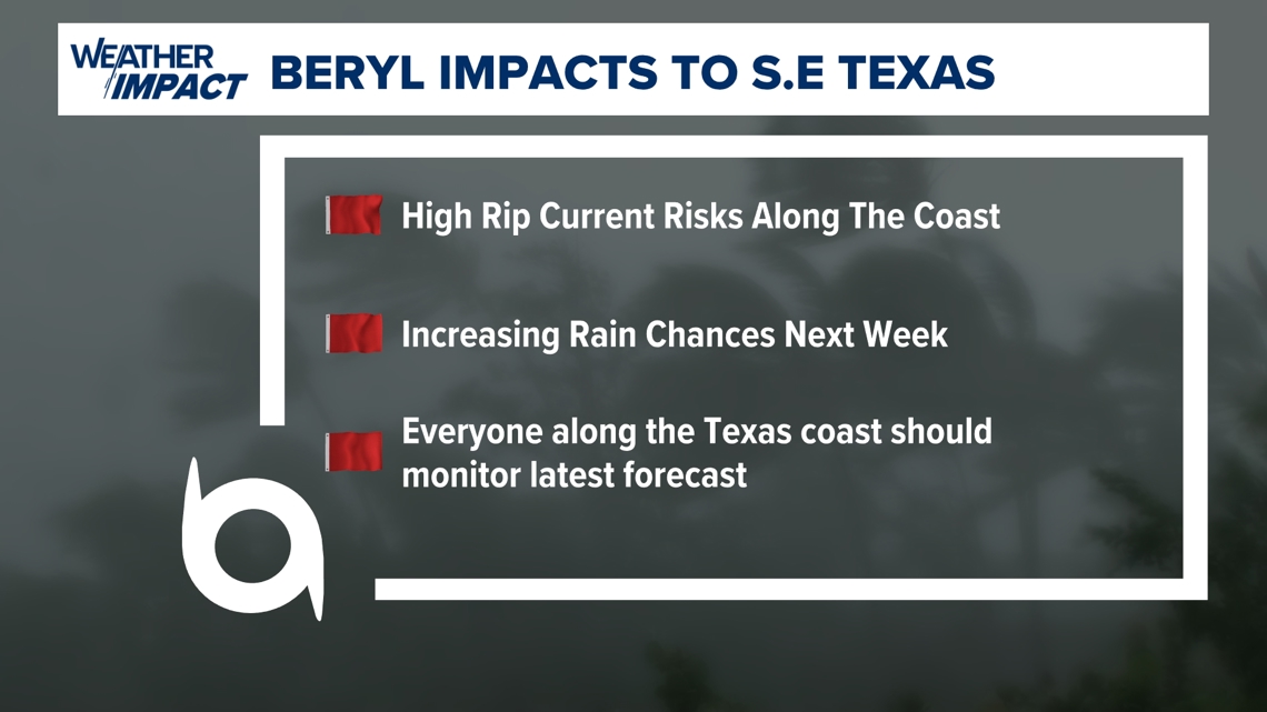 Hurricane Beryl tracker: What will happen over the Yucatan? | khou.com