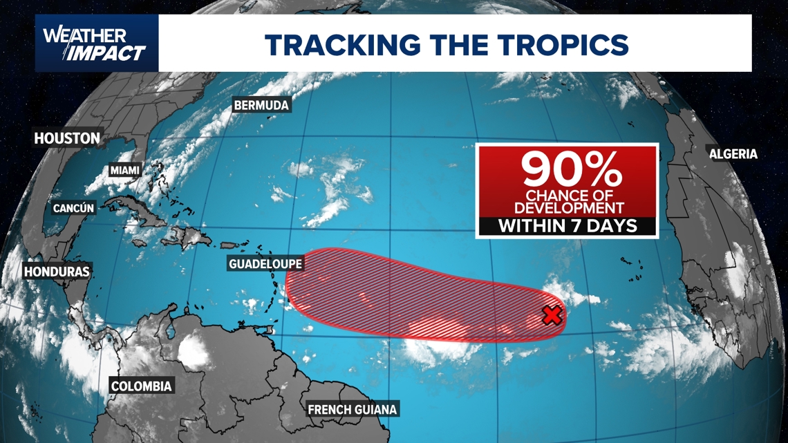 What will be the next hurricane in the Atlantic? | khou.com