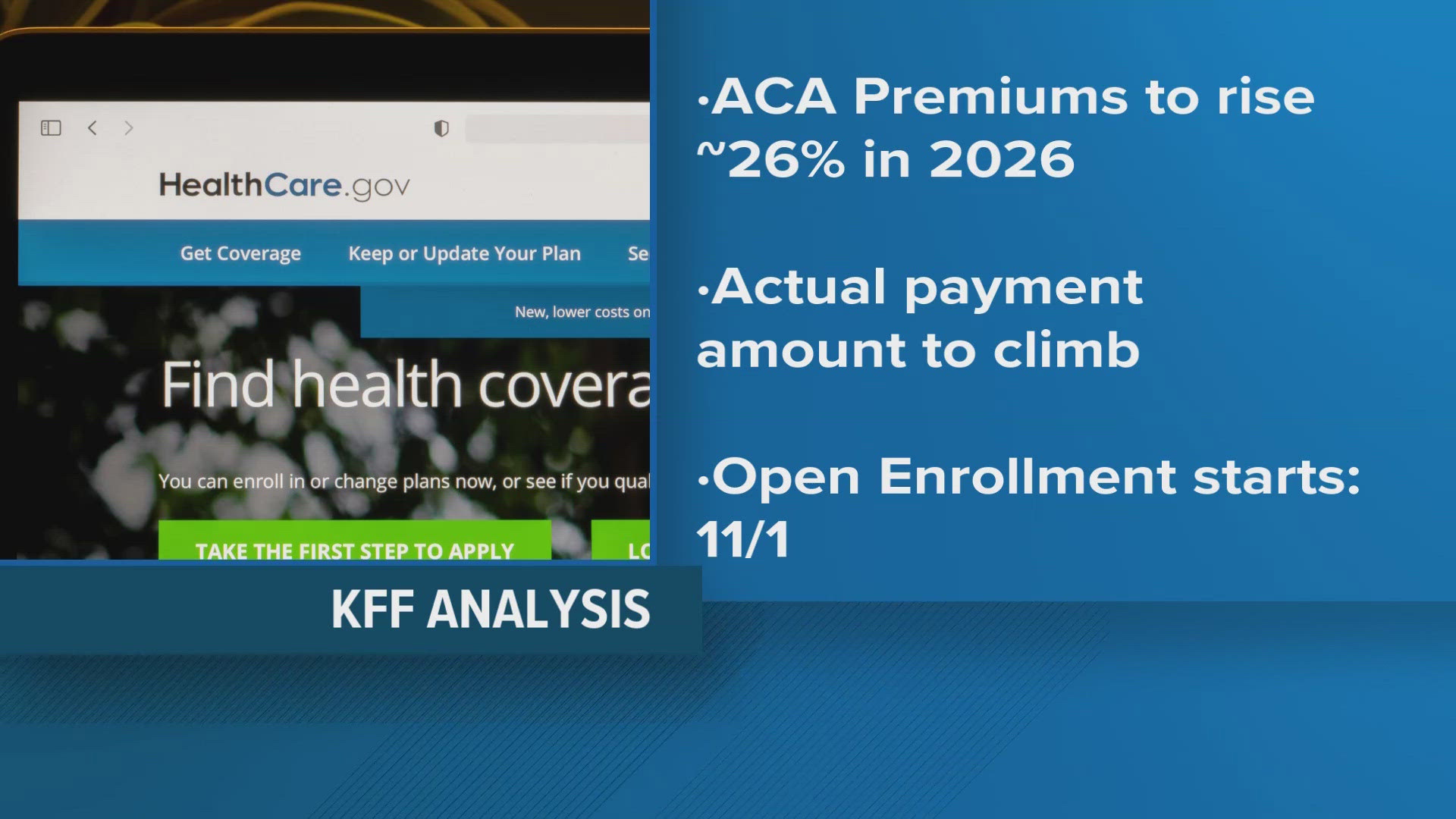 Premiums for Affordable Care Act, Obamacare, expected to increase ...