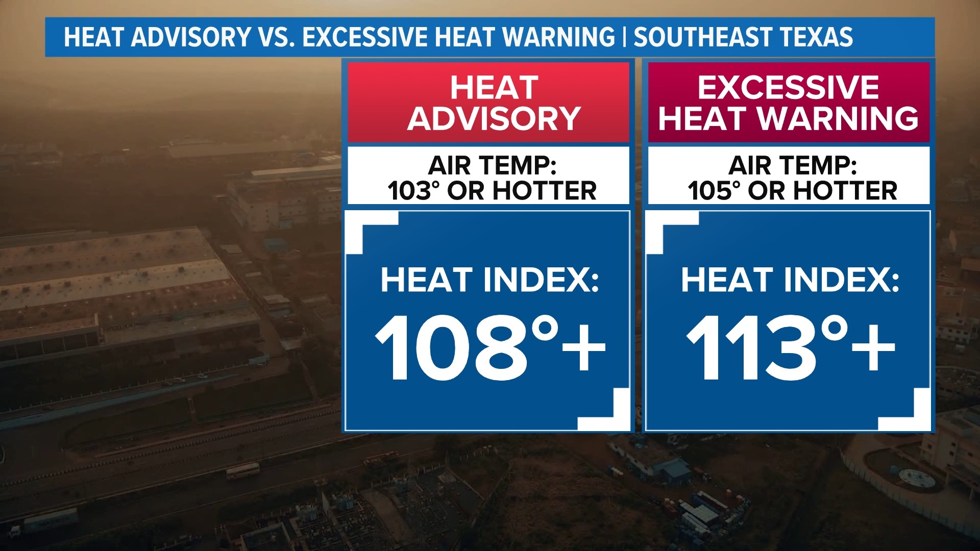 How to stay safe in extreme heat | khou.com