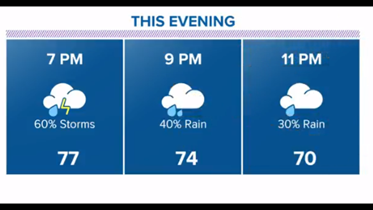Weather on KHOU for Houston | khou.com