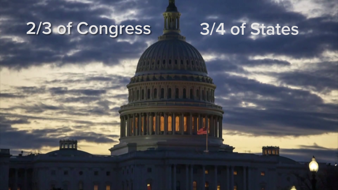 VERIFY: How could Congress get term limits? | khou.com