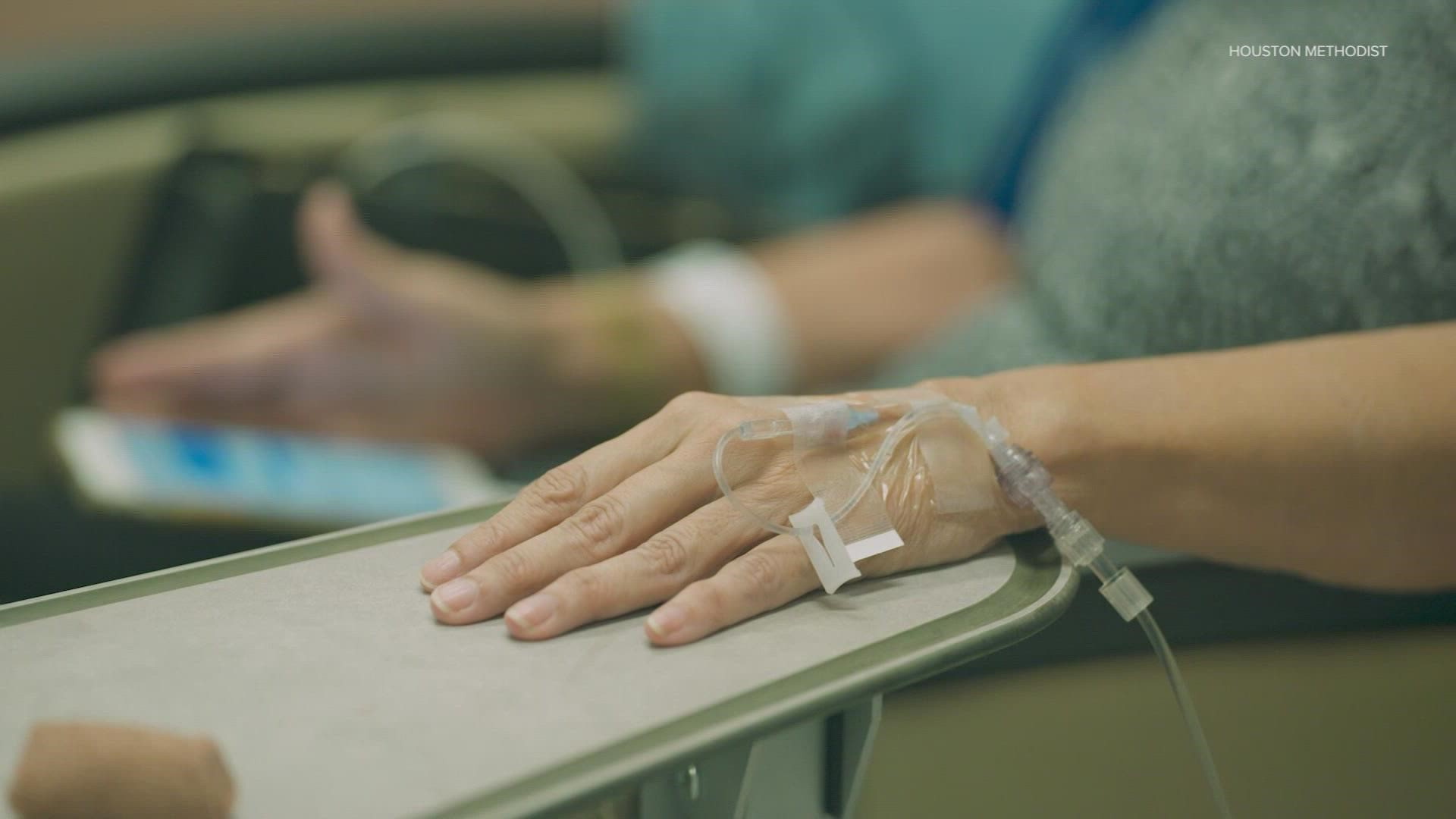 High-risk patients can get new type of antibody shot to prevent ...