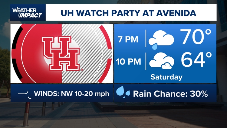 Hurricane Tracker | Houston, Texas | khou.com