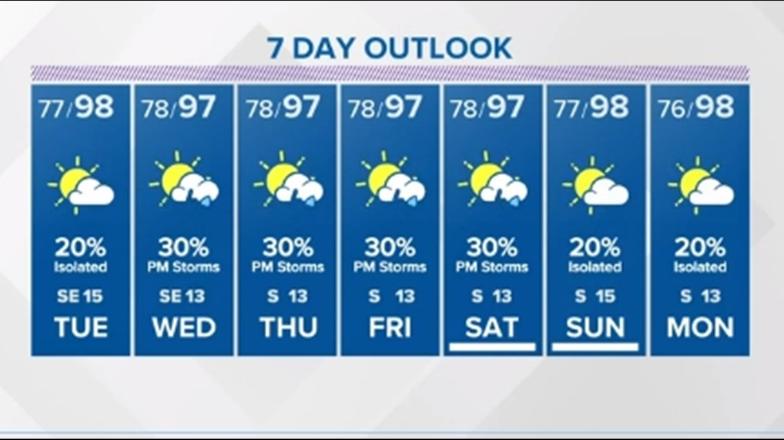 Weather Maps | Houston, Texas | KHOU.com | khou.com