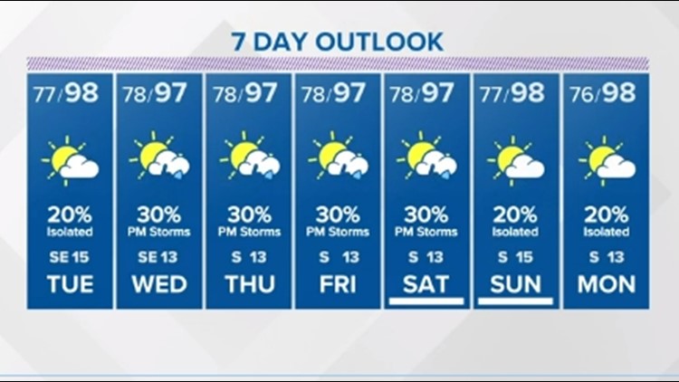 Weather Maps | Houston, Texas | KHOU.com | khou.com