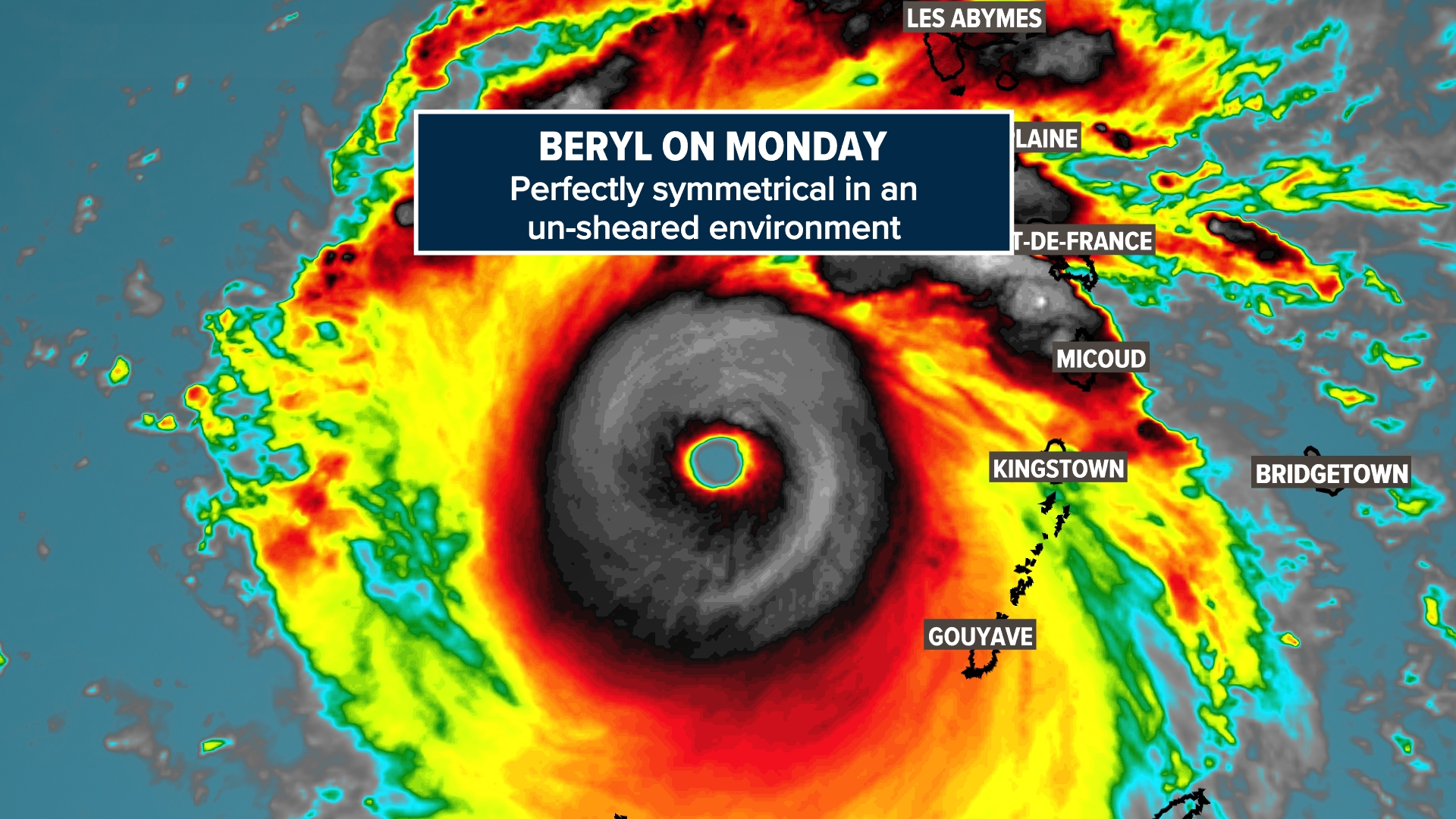 Hurricane Beryl: How wind shear is affecting the storm | khou.com