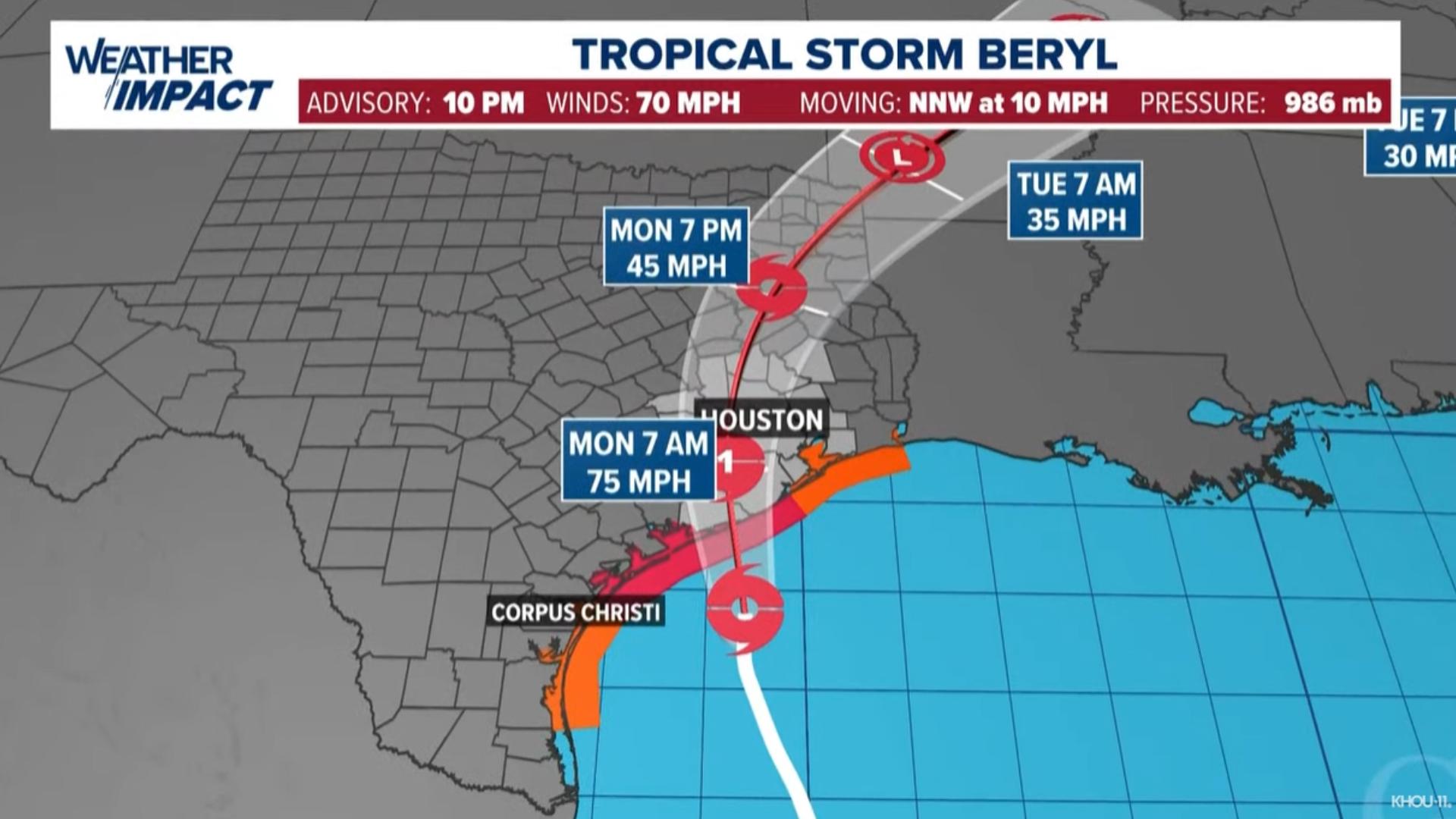 Beryl Tracker: What Houston and Southeast Texas can expect, when | khou.com