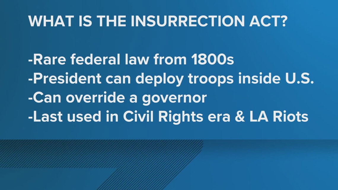 What is the Insurrection Act? | khou.com
