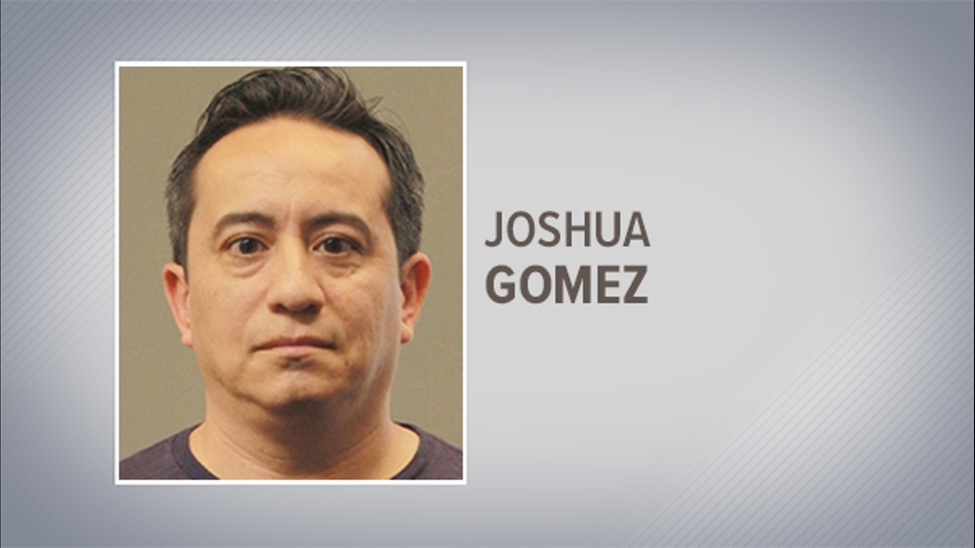 Unlicensed Katy chiropractor arrested on sexual assault charge, HCSO ...