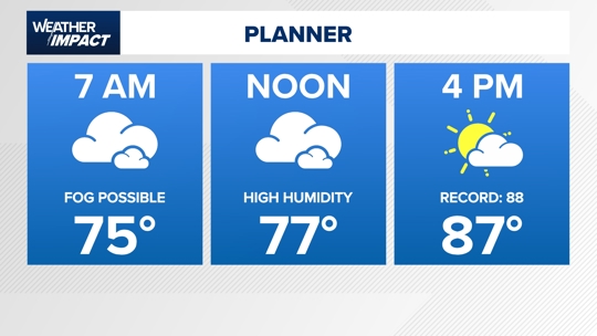 10-Day Weather Forecast | Houston, Texas | khou.com
