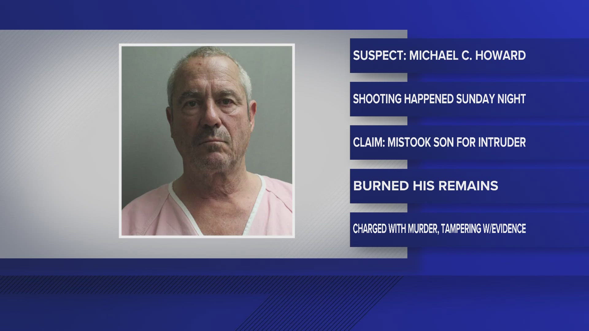 Lawyer accused of shooting, killing son before 'cremating' him | khou.com