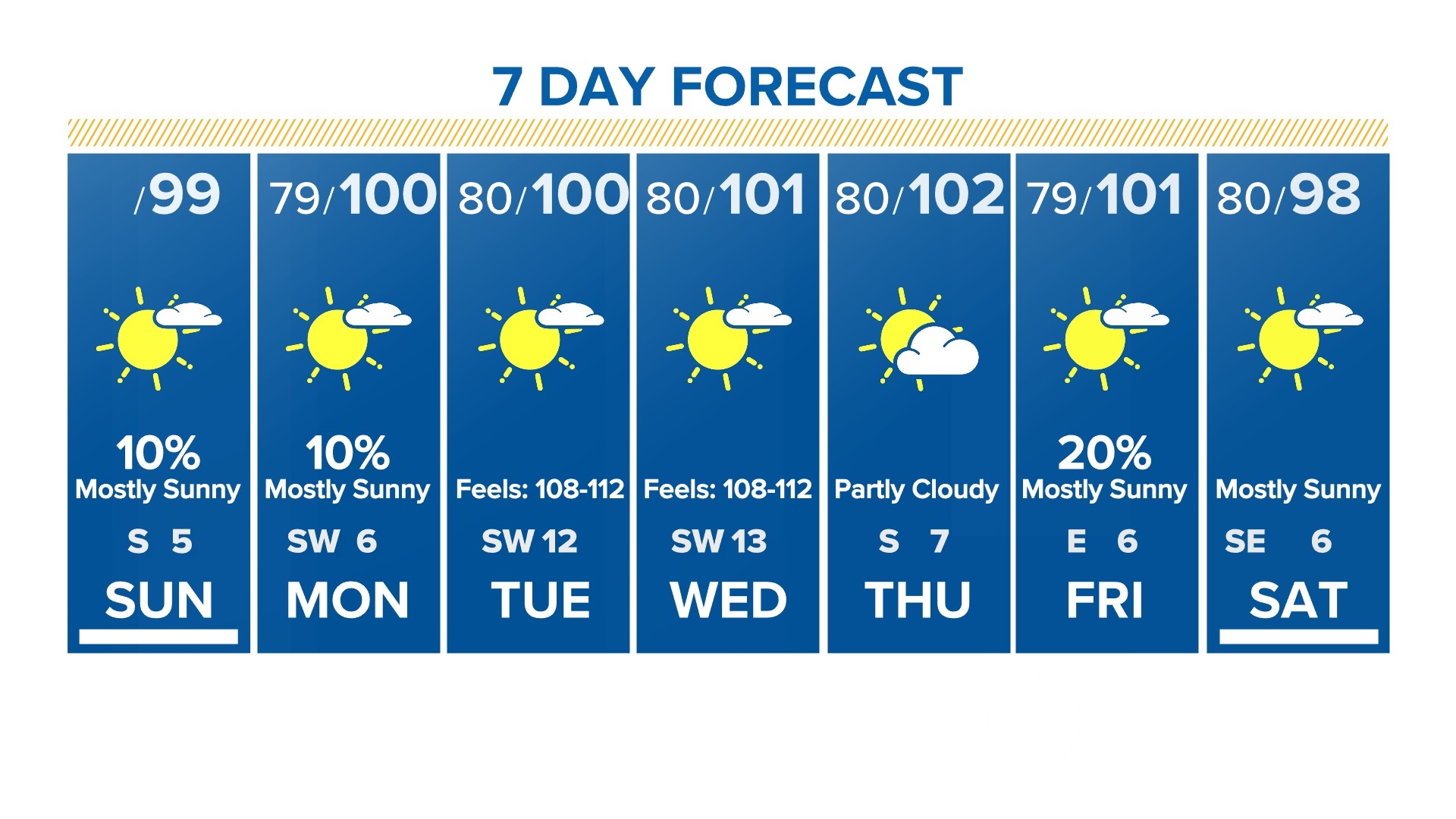 Weather Maps | Houston, Texas | KHOU.com | khou.com