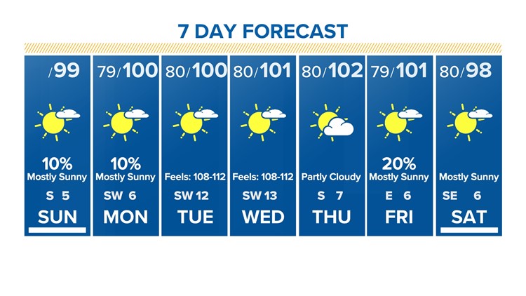 Weather Maps | Houston, Texas | KHOU.com | khou.com