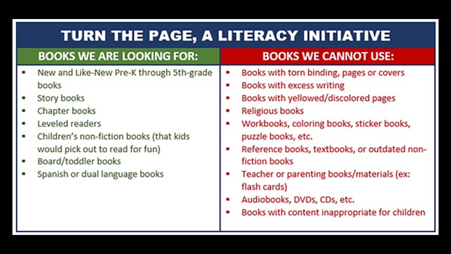 Join us for our Turn the Page Book Drive | khou.com